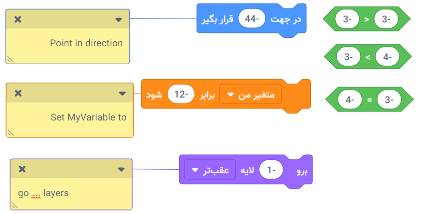 Negative numbers in some *BLOCKS* display incorrectly for RTL languages · Issue #7016 ...