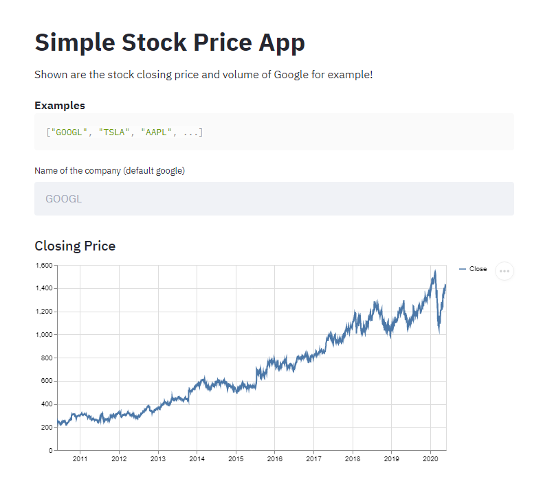 GitHub - paucamos/simple-stock-price-app: This is a simple stock price ...