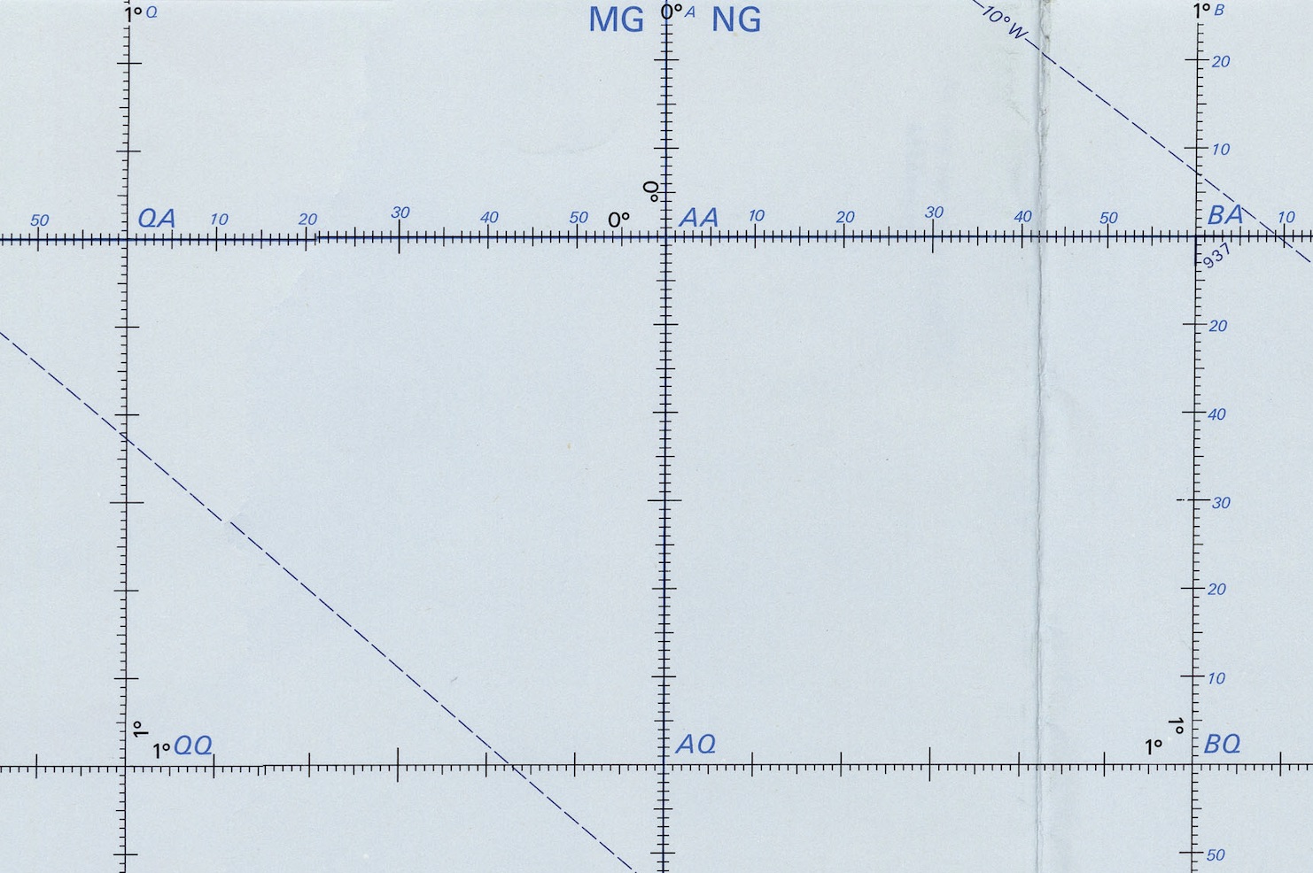Support asymmetrical grid ticks as in navigational charts · Issue #2875 · GenericMappingTools ...