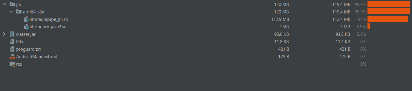 DllNotFoundException: Unable to load DLL 'mediapipe_jni': The specified module could not be ...