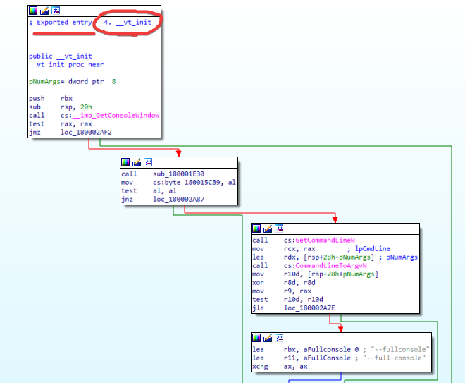 GitHub - ellison221/VRTool-Reversed: private pasted vrchat client