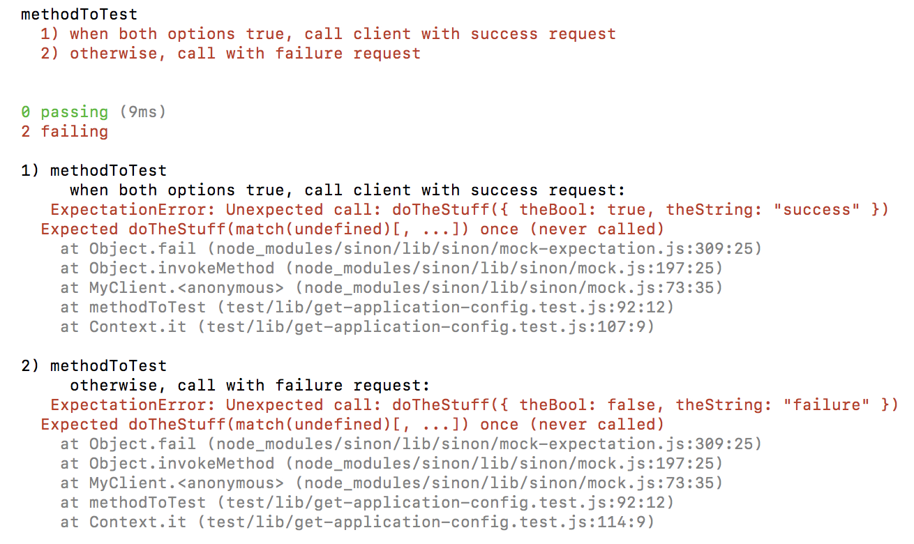 Custom Matchers Value Is Undefined When Using Withargs · Issue 1960 · Sinonjssinon · Github