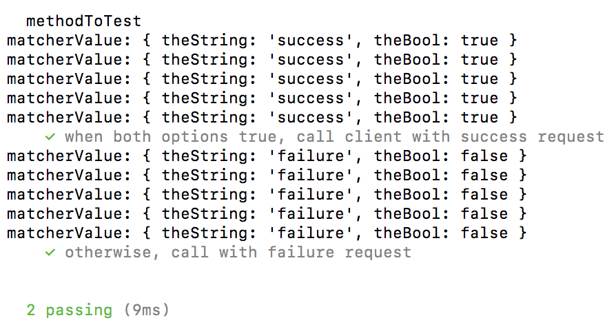 Custom Matchers Value Is Undefined When Using Withargs · Issue 1960 · Sinonjssinon · Github