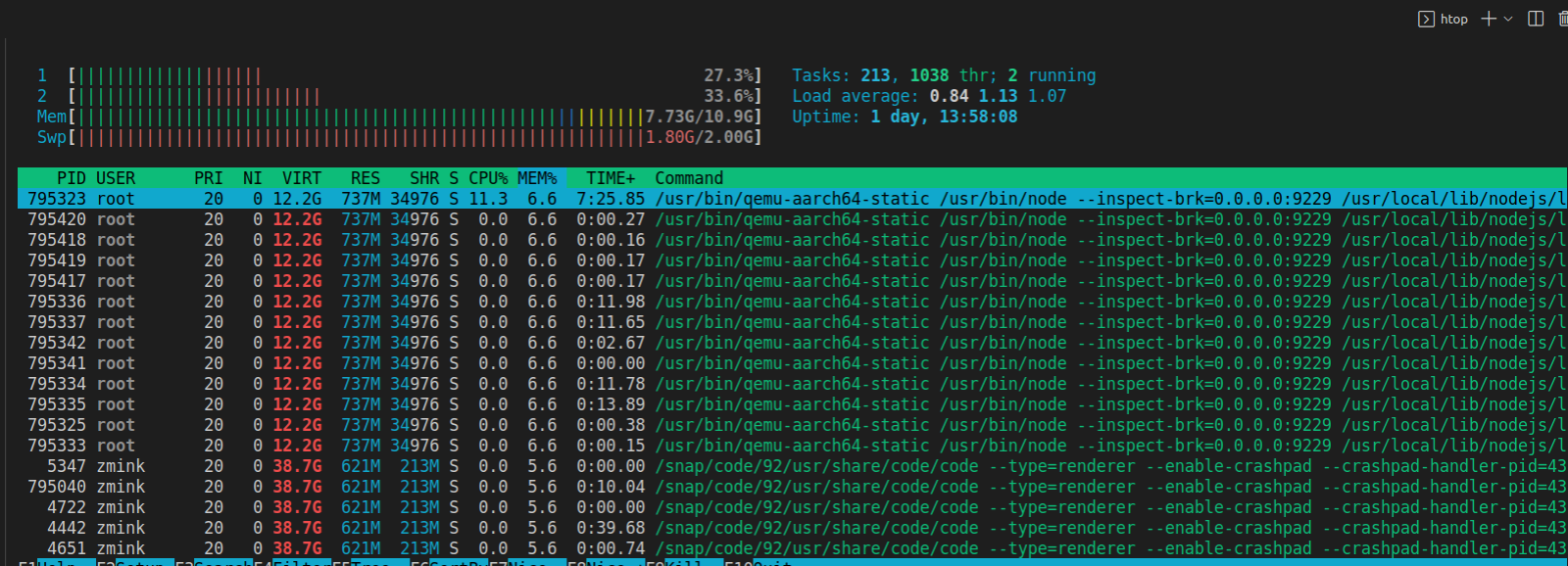 Memory metrics don't correspond with top or htop results · Issue #671 · sebhildebrandt ...
