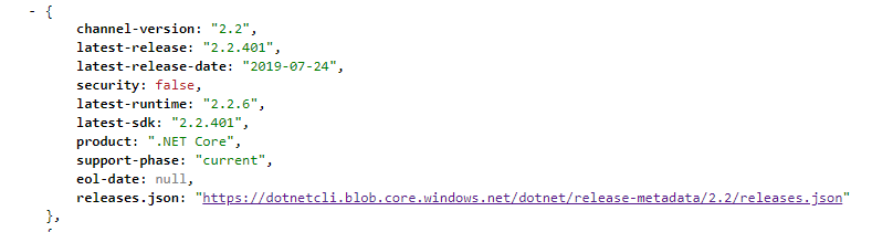 release-metadata/2.2/releases.json does not contain 2.2.401 SDK · Issue #3118 · dotnet/core · GitHub