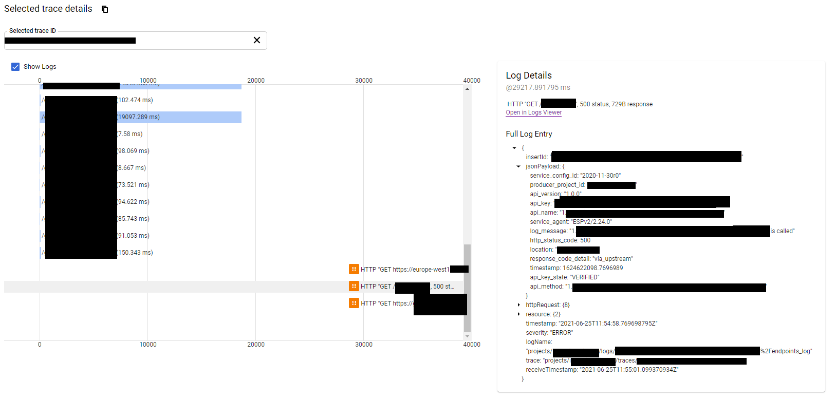 500 error returned while calling Cloud Function by Cloud Run running "gcr.io/endpoints-release ...