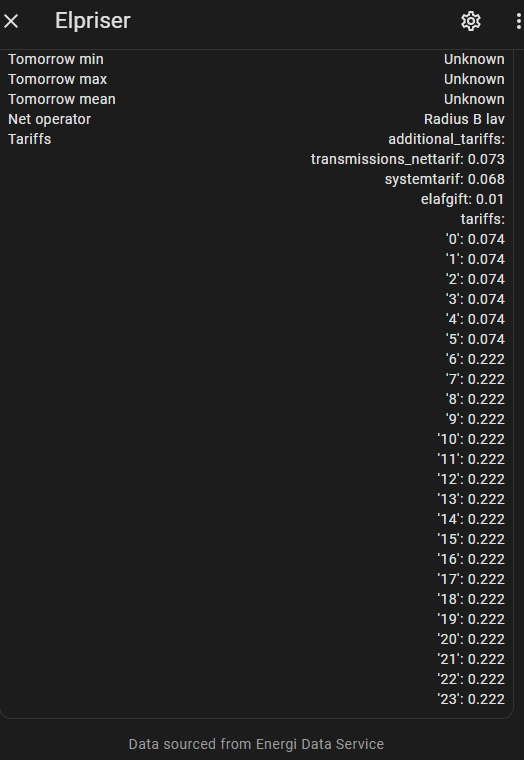 Tariff not refreshing at night · Issue #298 · MTrab/energidataservice · GitHub