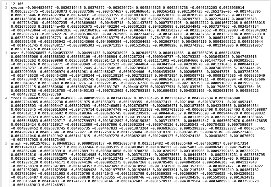 ExtraData: unpack(b) received extra data. · Issue #260 · huggingface/neuralcoref · GitHub