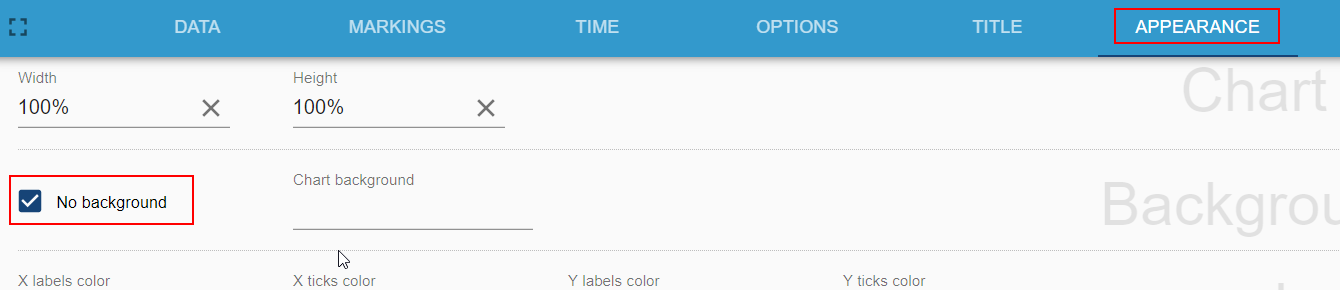 Transparent background · Issue #8 · ioBroker/ioBroker.echarts · GitHub