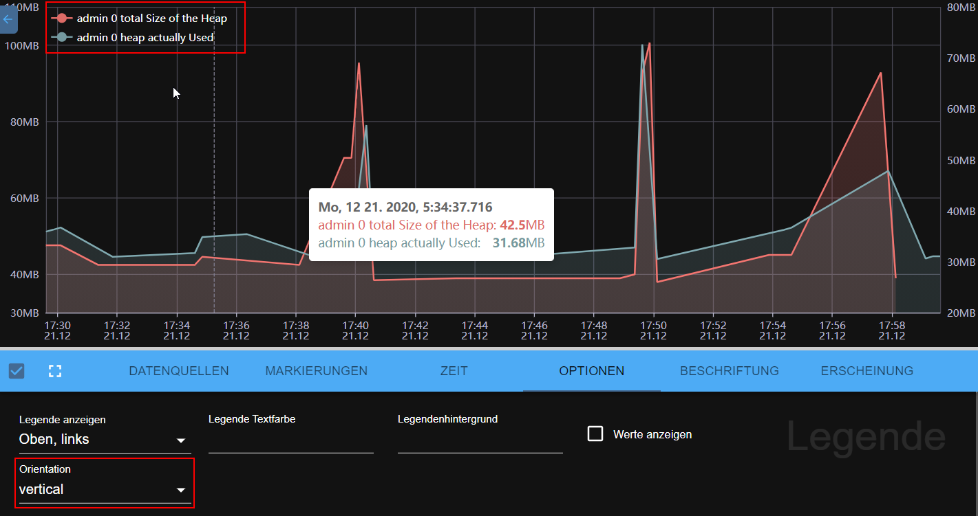 Legendeneinträge untereinander · Issue #22 · ioBroker/ioBroker.echarts · GitHub