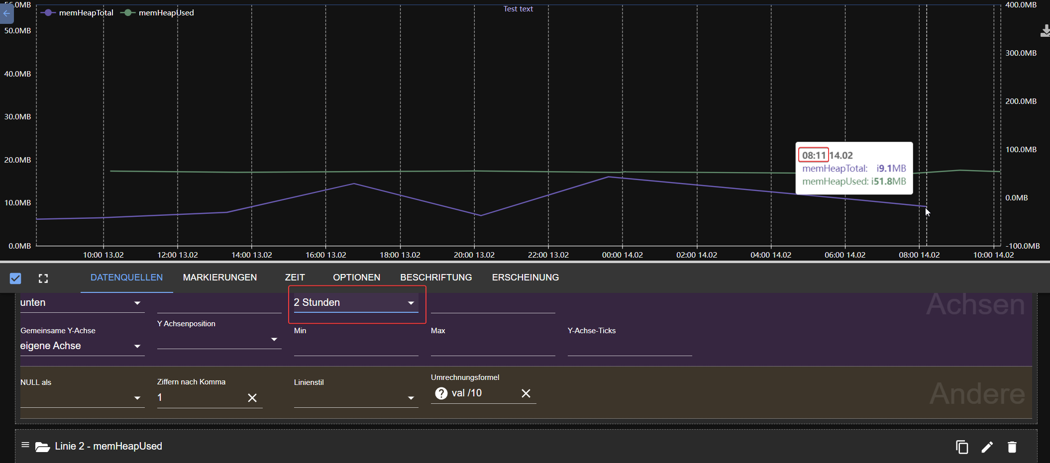 Negative X axis offset · Issue #242 · ioBroker/ioBroker.echarts · GitHub