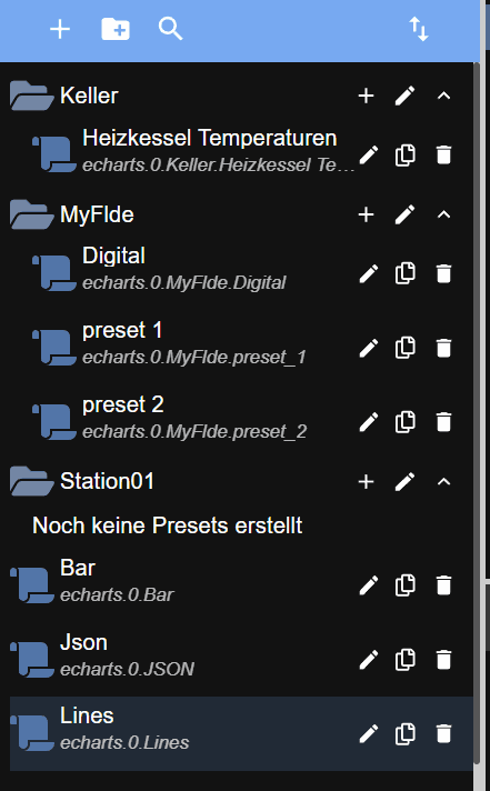 moving existing presets between folders or between subfolders · Issue #84 · ioBroker/ioBroker ...