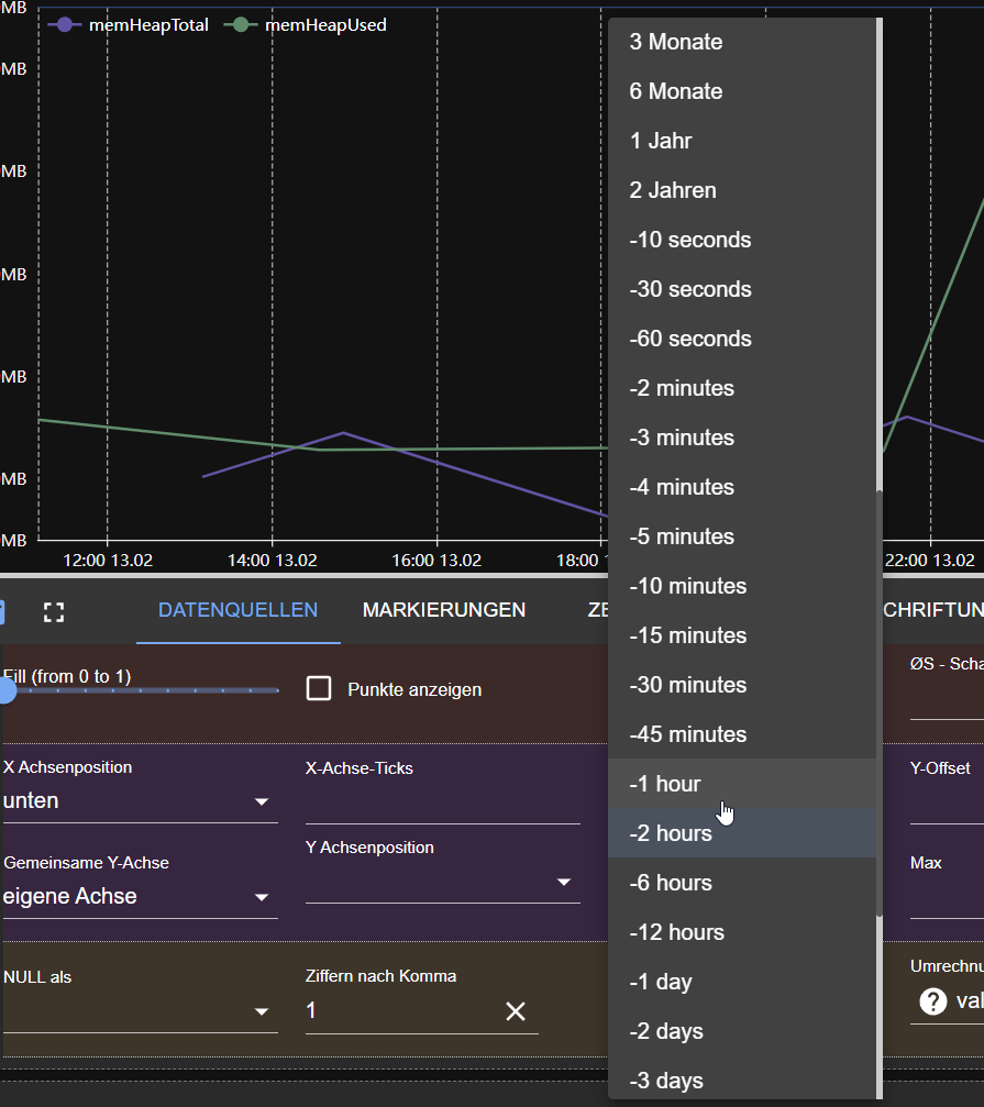 Negative X axis offset · Issue #242 · ioBroker/ioBroker.echarts · GitHub