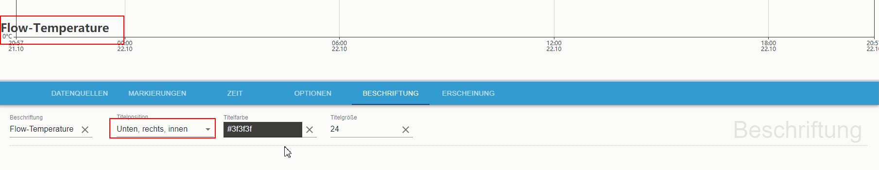 Title position · Issue #1 · ioBroker/ioBroker.echarts · GitHub