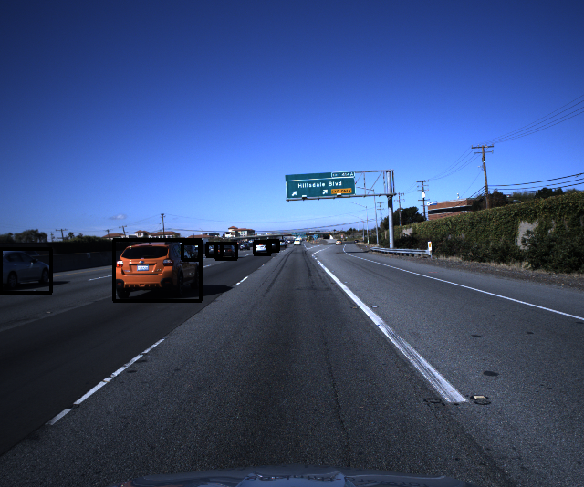 Object_detection: Classification loss spikes (10E22) and tfrecord input verification · Issue ...