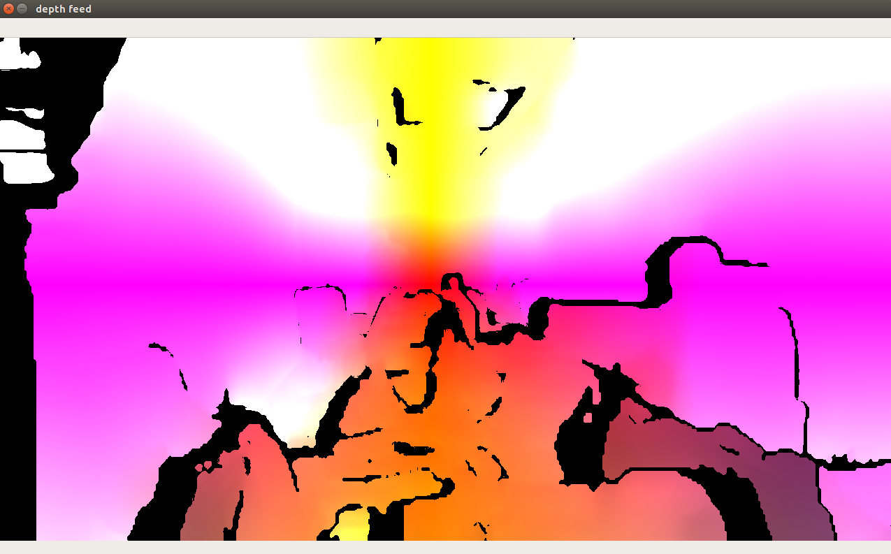 Issues with depth data · Issue #172 · stereolabs/zed-sdk · GitHub