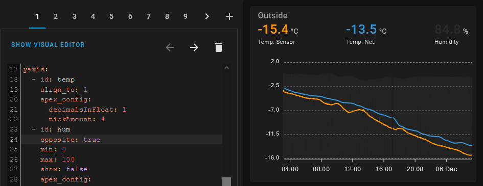 align_to incorrect behavior with negative numbers · Issue #251 · RomRider/apexcharts-card · GitHub