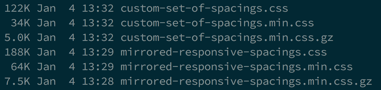 [utilities.responsive-spacings] Mirror the regular spacings map in the ...
