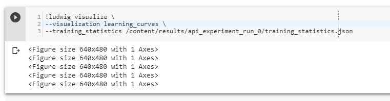 Issue With Ludwigvisualize · Issue 305 · Ludwig Ailudwig · Github 9673