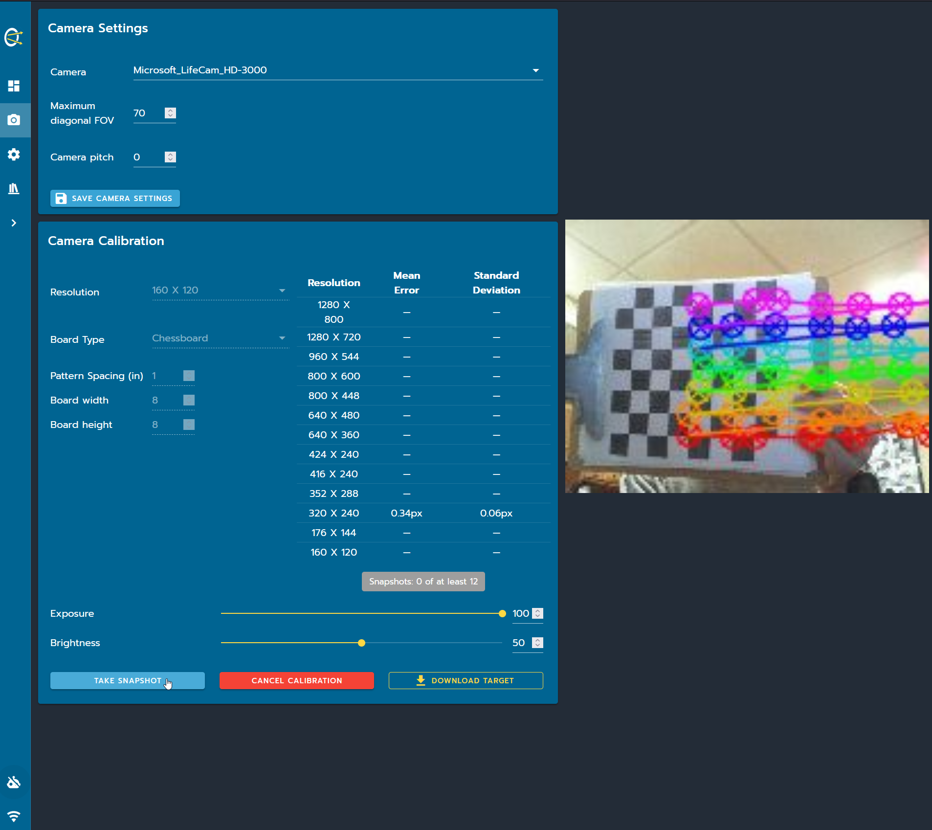 Low res camera calibration is borked · Issue #471 · PhotonVision/photonvision · GitHub