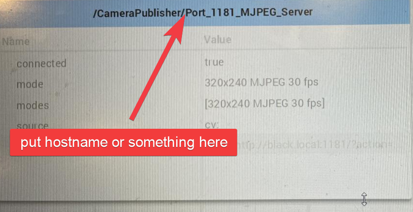 hostname not in camerapublisher mjpeg stream · Issue #721 · PhotonVision/photonvision · GitHub