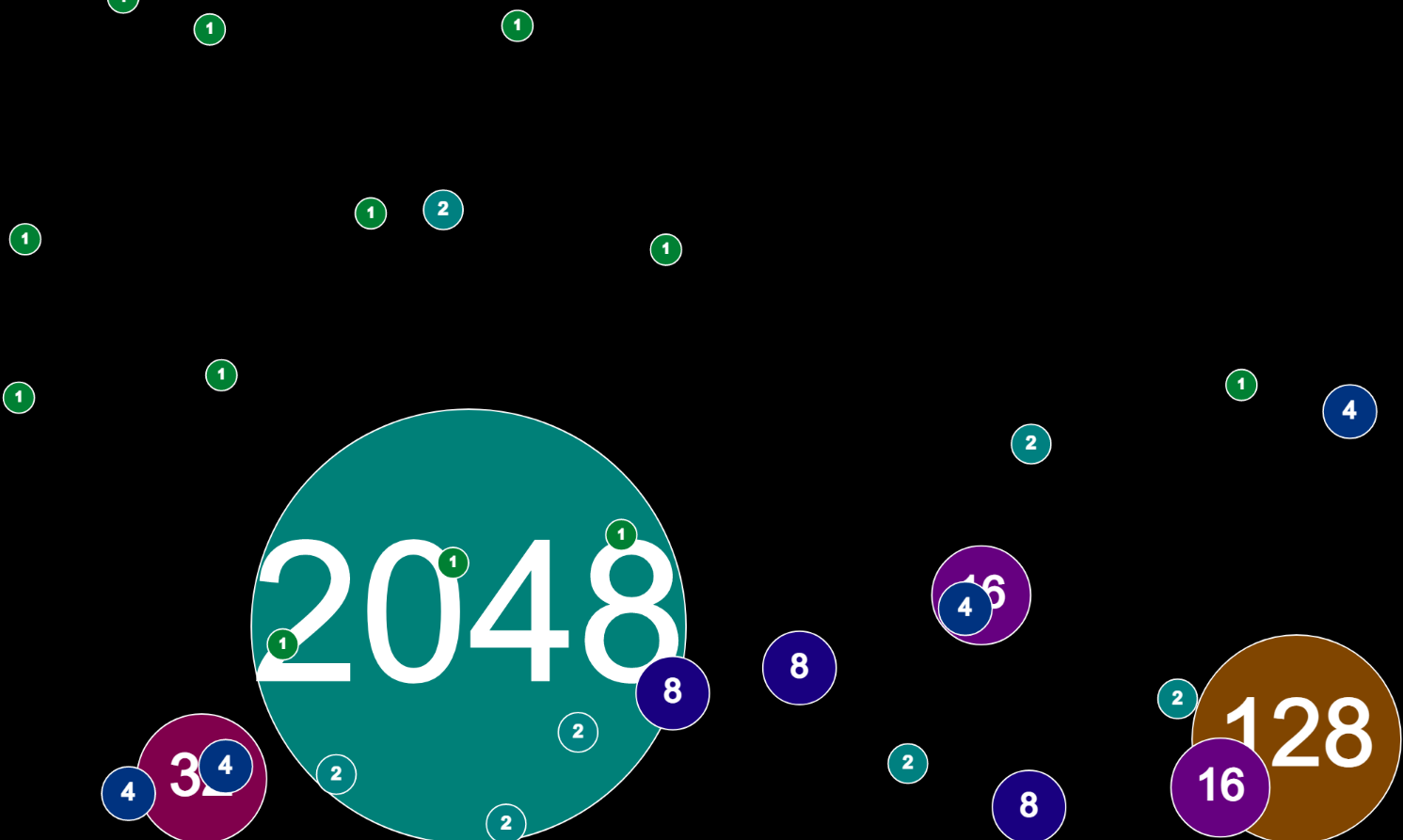 GitHub - ribe3iro/2048-particles: Visualização de fusão de partículas ...