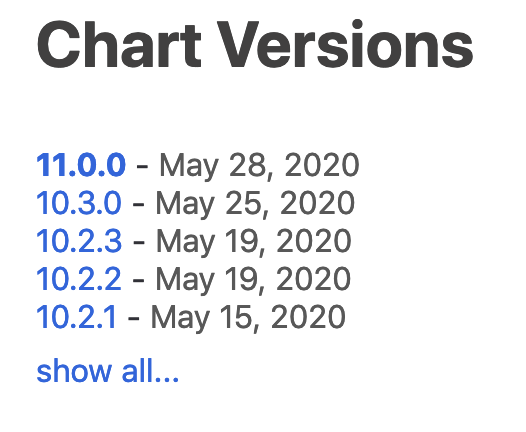 Outdated Chart Version In Concourse New Repo Issue 26 Concourse