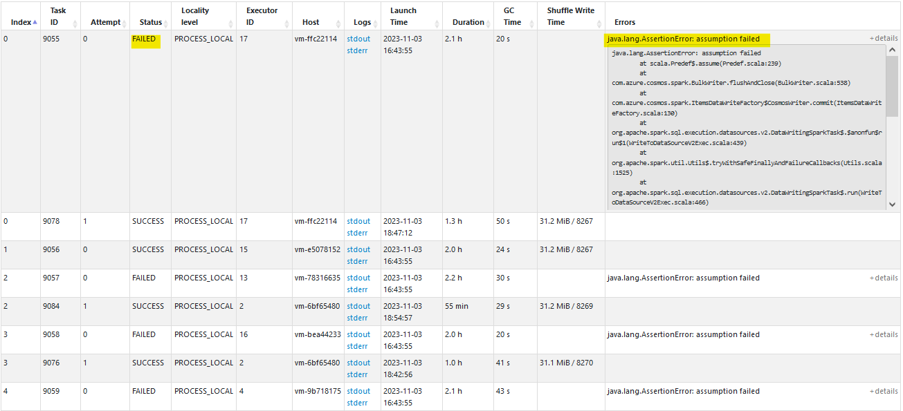 Query Reason For Error Message In Cosmos Db Spark Connector · Issue 37516 · Azureazure Sdk 