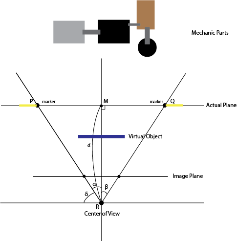 GitHub - cathymjp/marker-detection