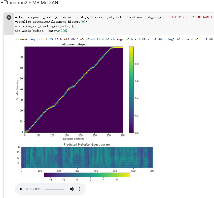 [question] training chinese tacotron2 model with my own wavs · Issue #347 · TensorSpeech ...