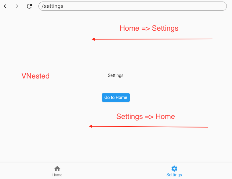 Effects when using historyBack() · Issue #114 · lulupointu/vrouter · GitHub