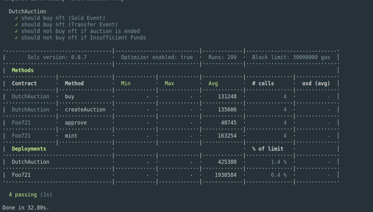 GitHub - yusufferdogan/NFT-marketplace-Auctions-contracts--Solidity: NFT Marketplace and Auction ...