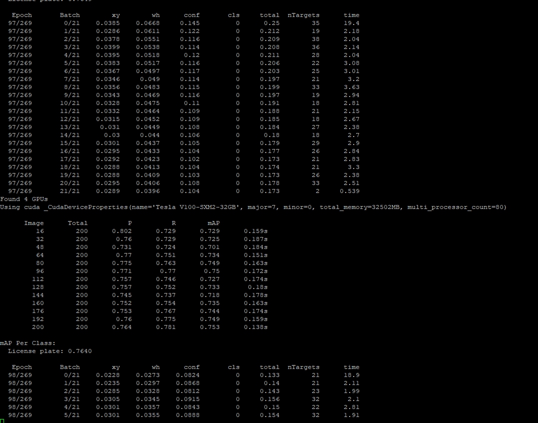 why my cls loss in training process always 0 · Issue #130 · eriklindernoren/PyTorch-YOLOv3 · GitHub