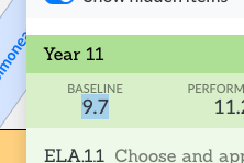 Implement editing baseline · Issue #737 · SlateFoundation/slate-cbl · GitHub