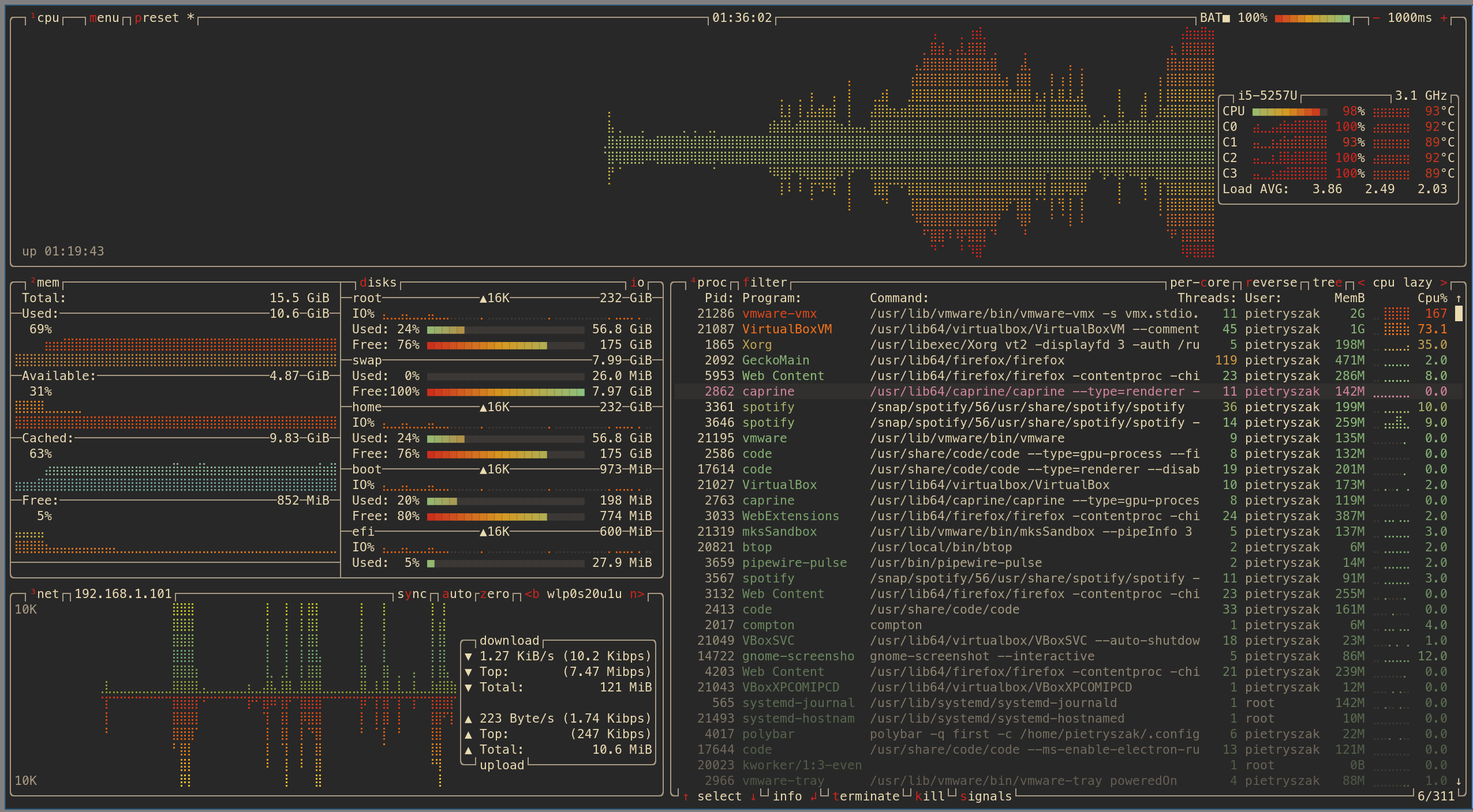 [BUG] Gruvbox color sheme · Issue #176 · aristocratos/btop · GitHub