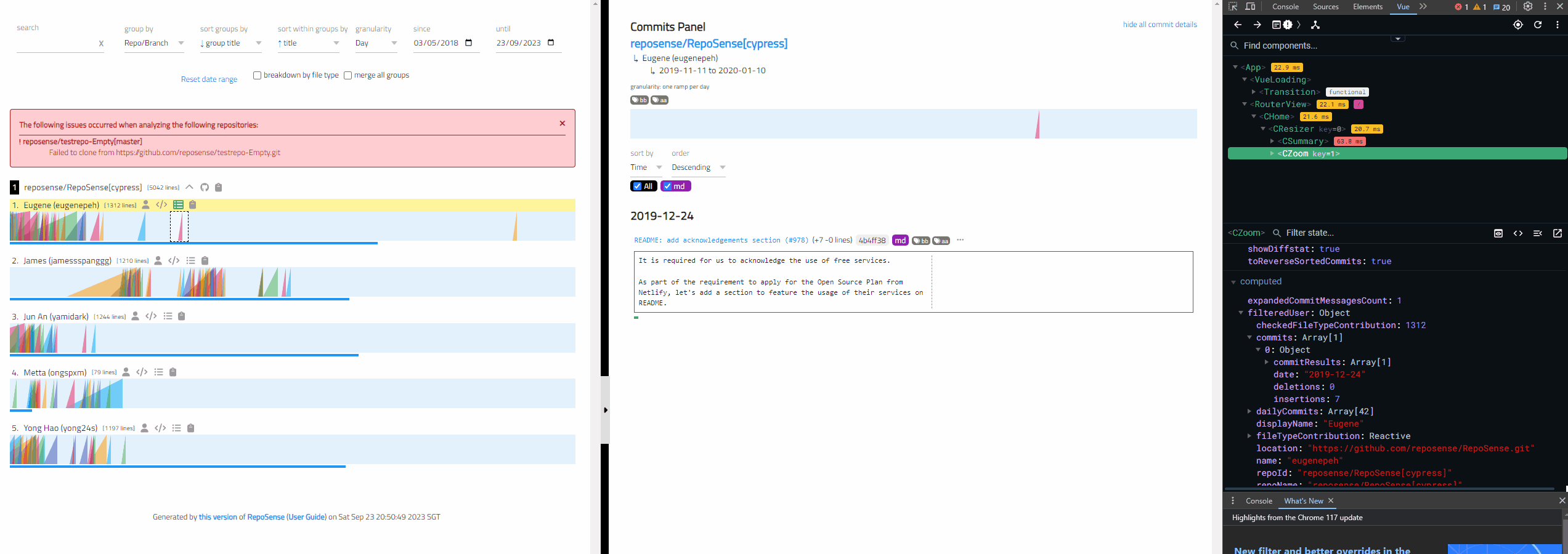 Zoom view bug · Issue #2054 · reposense/RepoSense · GitHub