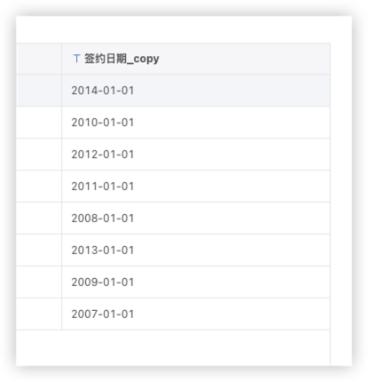 [Bug] excel数据集 时间格式bug · Issue #4031 · dataease/dataease · GitHub