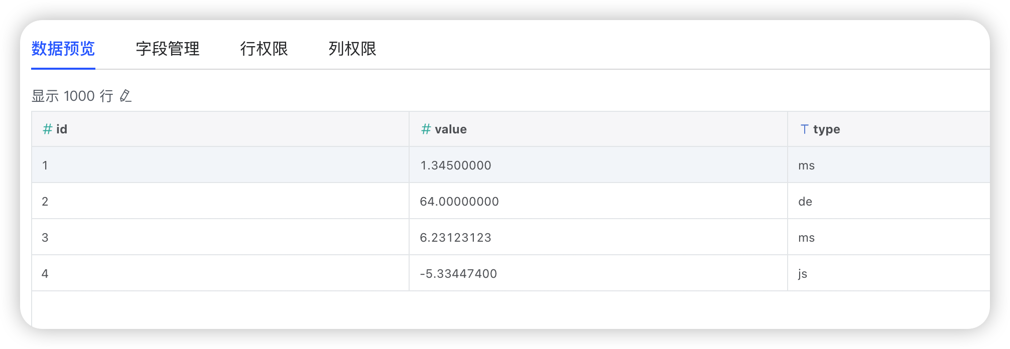 Bug Antv的基础折线图,当存在子类别是,指标的数值格式设置失效 · Issue 5015 · Dataeasedataease · Github