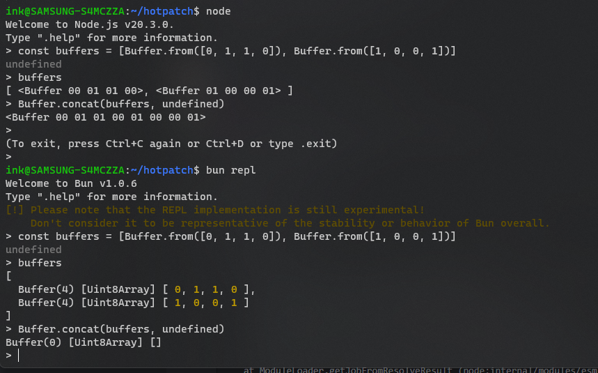 Concating Buffers With The Length Of Undefined Nulletc Results In An Empty Buffer · Issue 