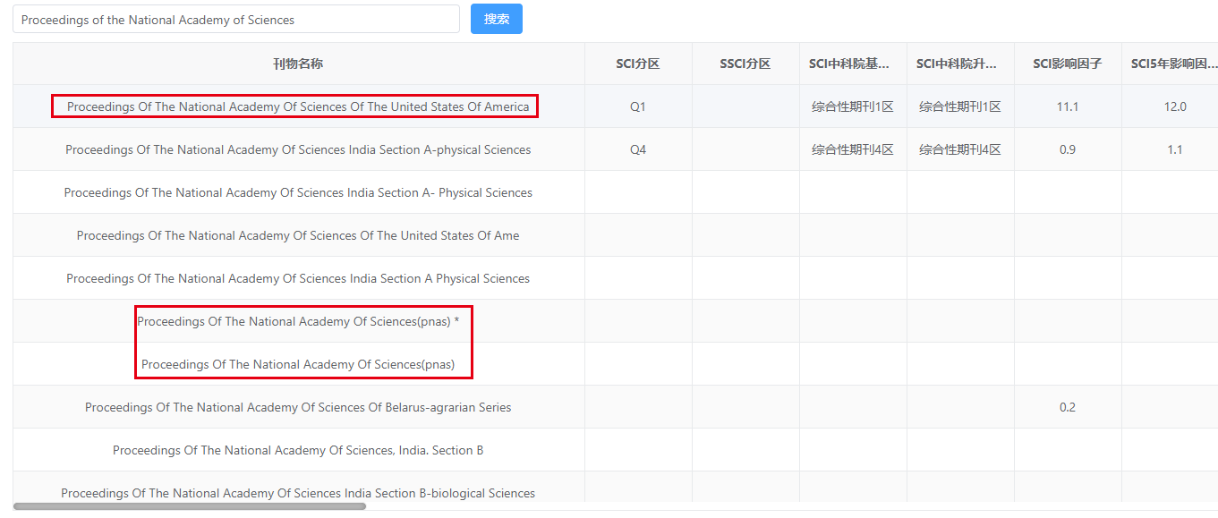从easyScholar更新期刊信息失败 · Issue #97 · redleafnew/zotero-updateifsE · GitHub
