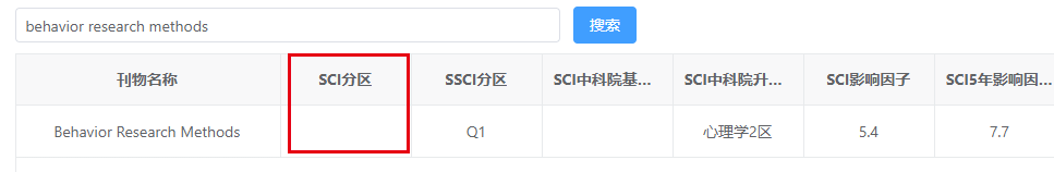 从easyScholar更新期刊信息失败 · Issue #97 · redleafnew/zotero-updateifsE · GitHub