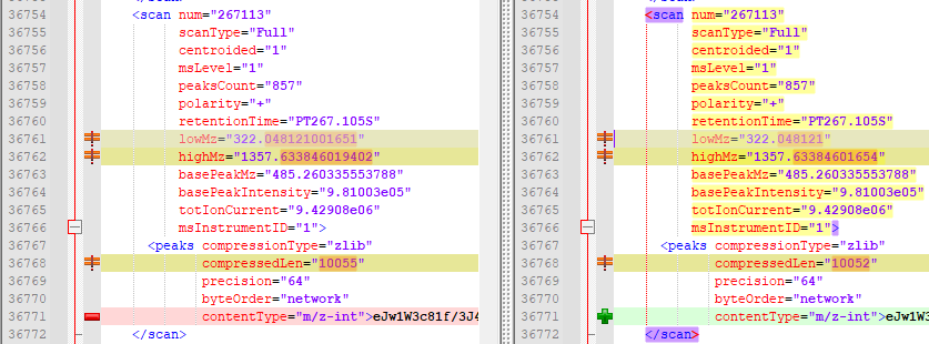 Difference in Results between MSConvert GUI & MSConvert CMD · Issue #2407 · ProteoWizard/pwiz ...