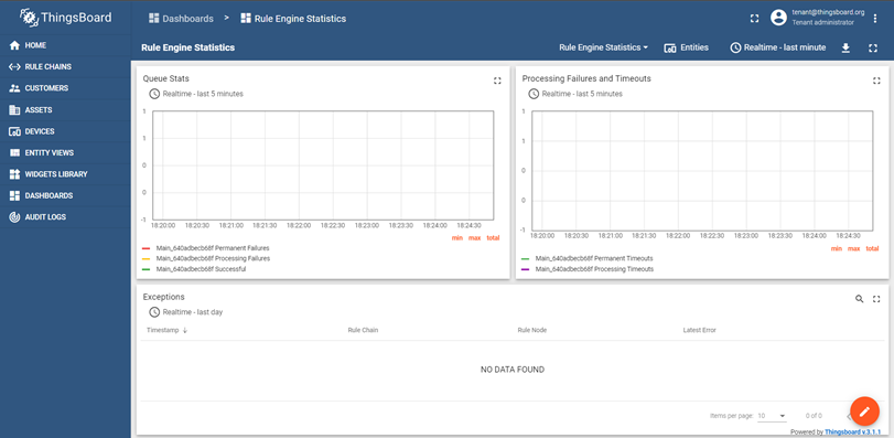 [Question] Are there different functions in CE between different installation? (Ubuntu server ...
