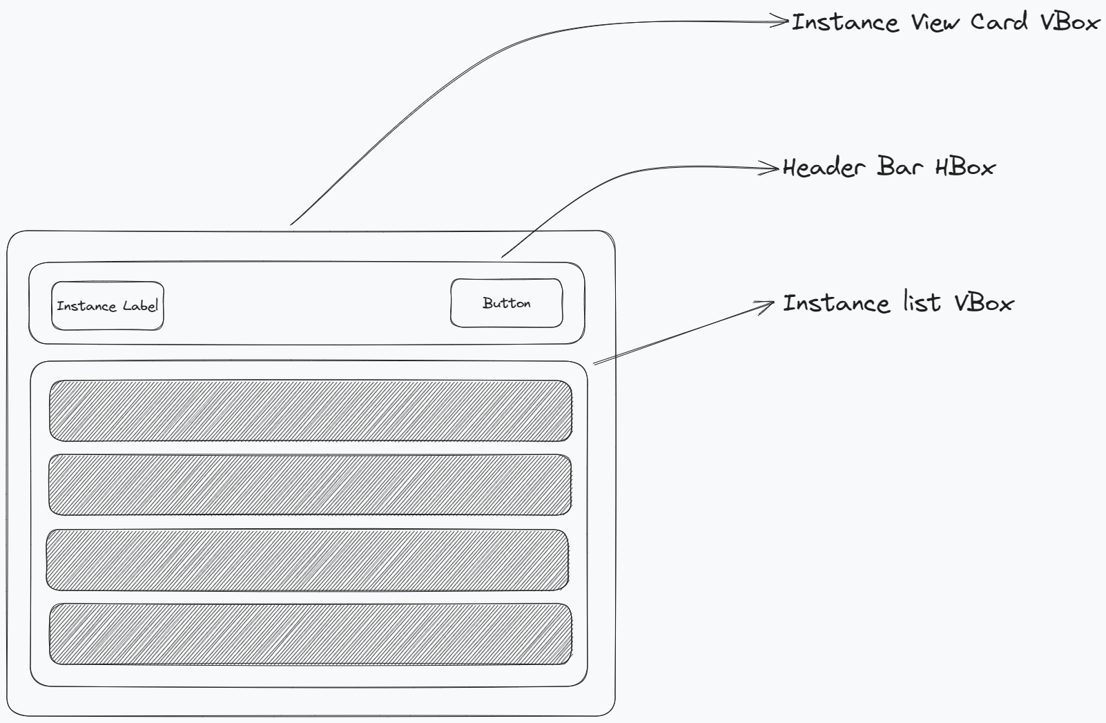 Design Instance Interface · Issue 5 · Nonedesktopnonebot Desktop Qt · Github