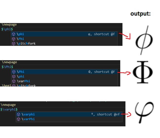 \phi, \varphi and \Phi little icons in intellisense are inverted ...