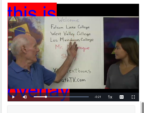 Overlay appears behind video · Issue #108 · videojs/videojs-overlay ...