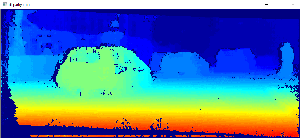 Changing uniqueness does not seem to work · Issue #25 · fixstars/libSGM · GitHub