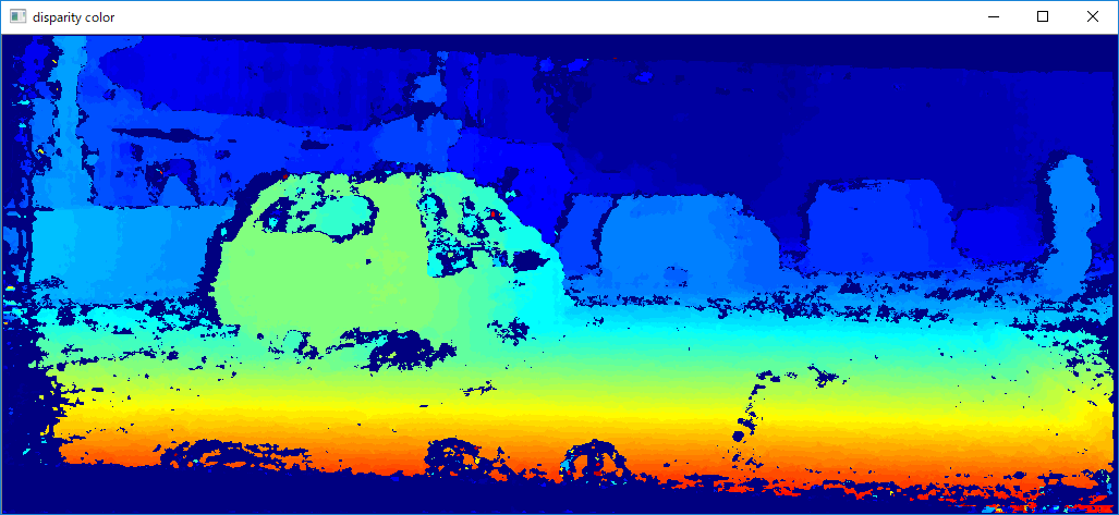 Changing uniqueness does not seem to work · Issue #25 · fixstars/libSGM · GitHub