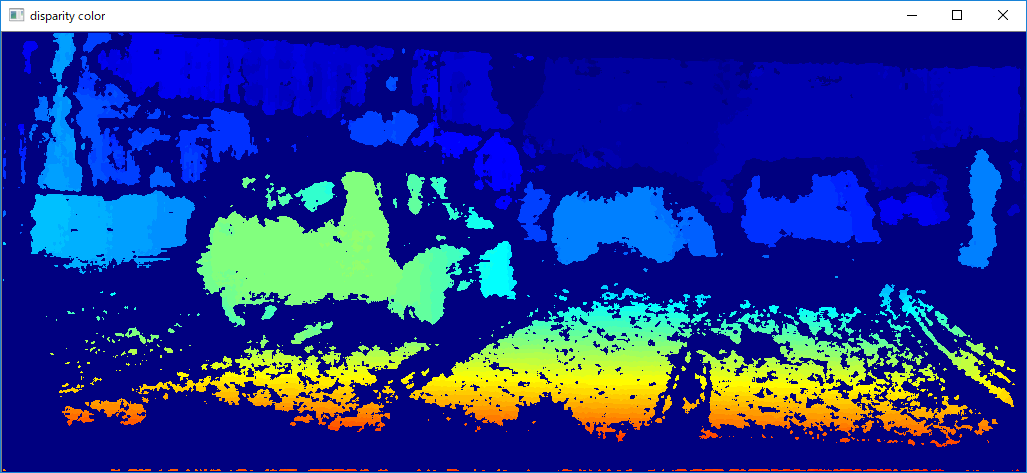 Changing uniqueness does not seem to work · Issue #25 · fixstars/libSGM · GitHub