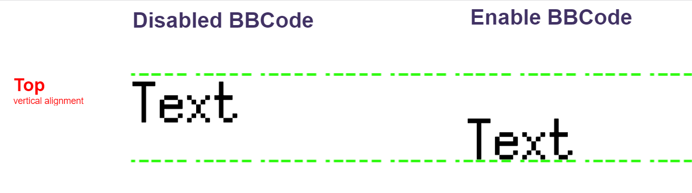 Vertical Text Alignment Issues With Enabled Bbcode · Issue 5486 · Scirraconstruct Bugs · Github 0918